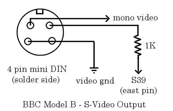 scart connection wiring diagram - Wiring Diagram