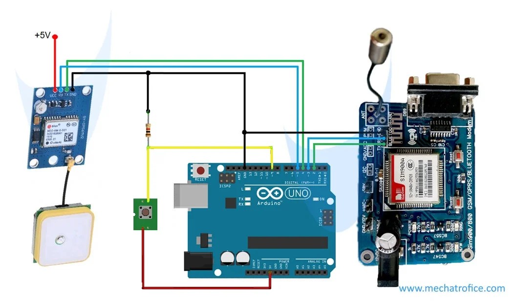 Gps Module Schematic Diagram - Circuit Diagram