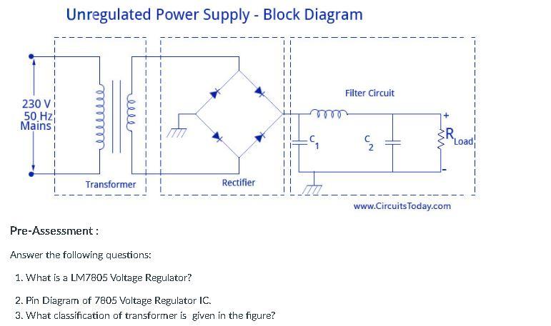 Power Supply Block Diagram » Schema Digital