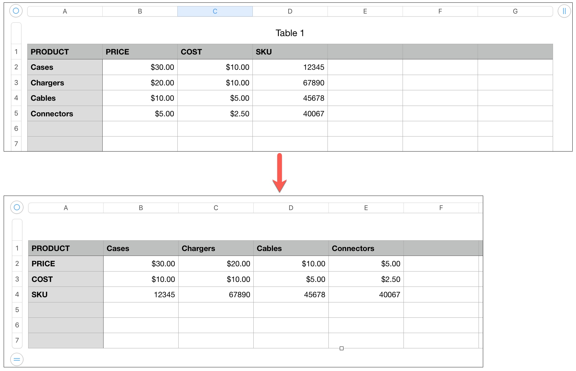how-to-swap-rows-and-columns-in-pivot-table-brokeasshome