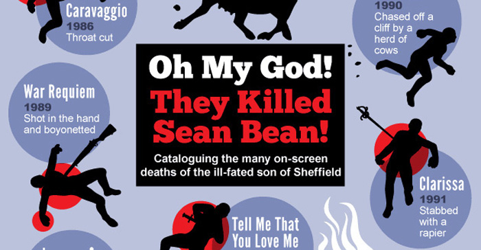 The Many On-Screen Deaths of Sean Bean - Media Chomp