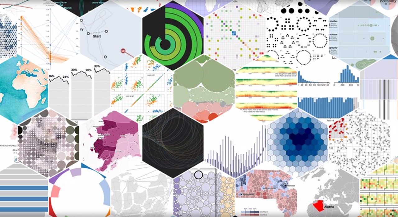 DigitalEd: Data Viz 101: How to Transform Data into Interactive Stories