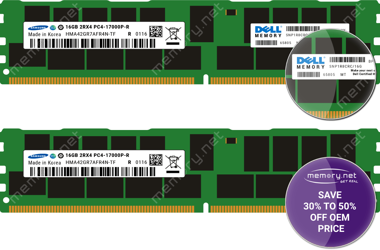 Dell Server Memory | @Memory.NET