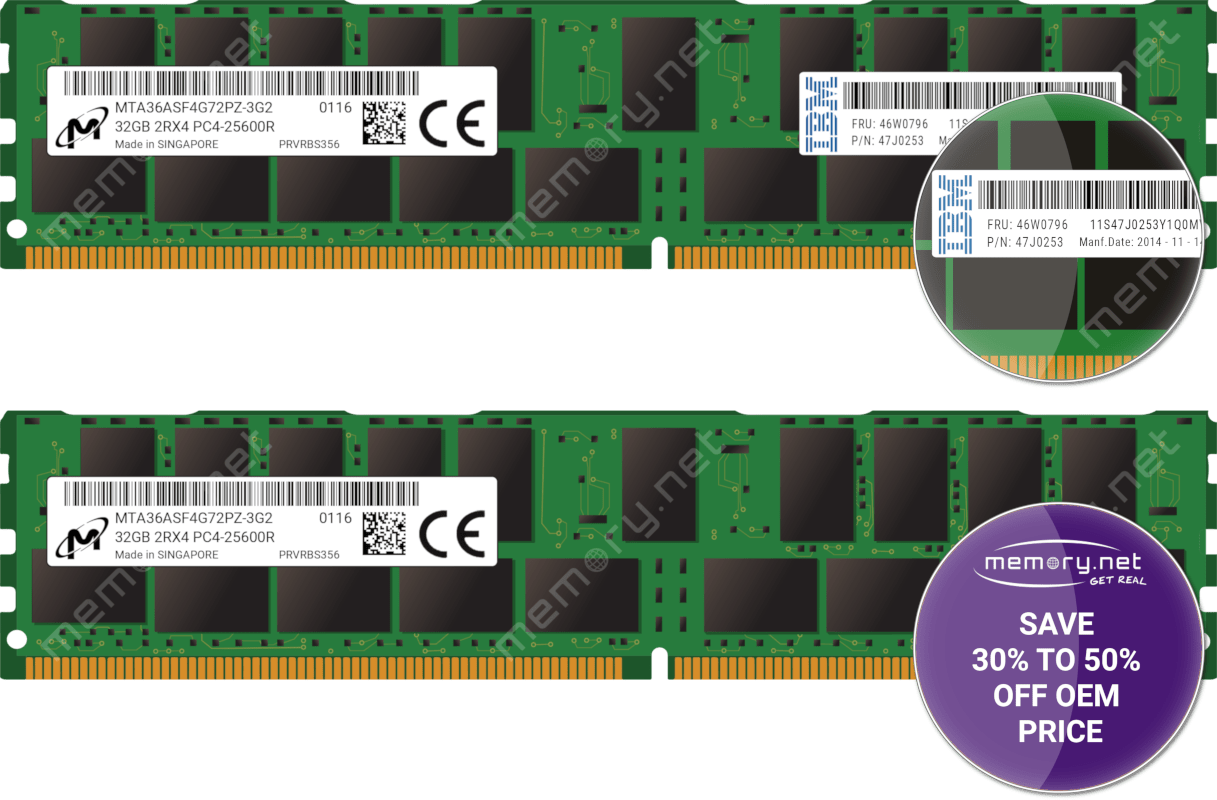 Micron Server Memory - Micron Original Modules @Memory.NET