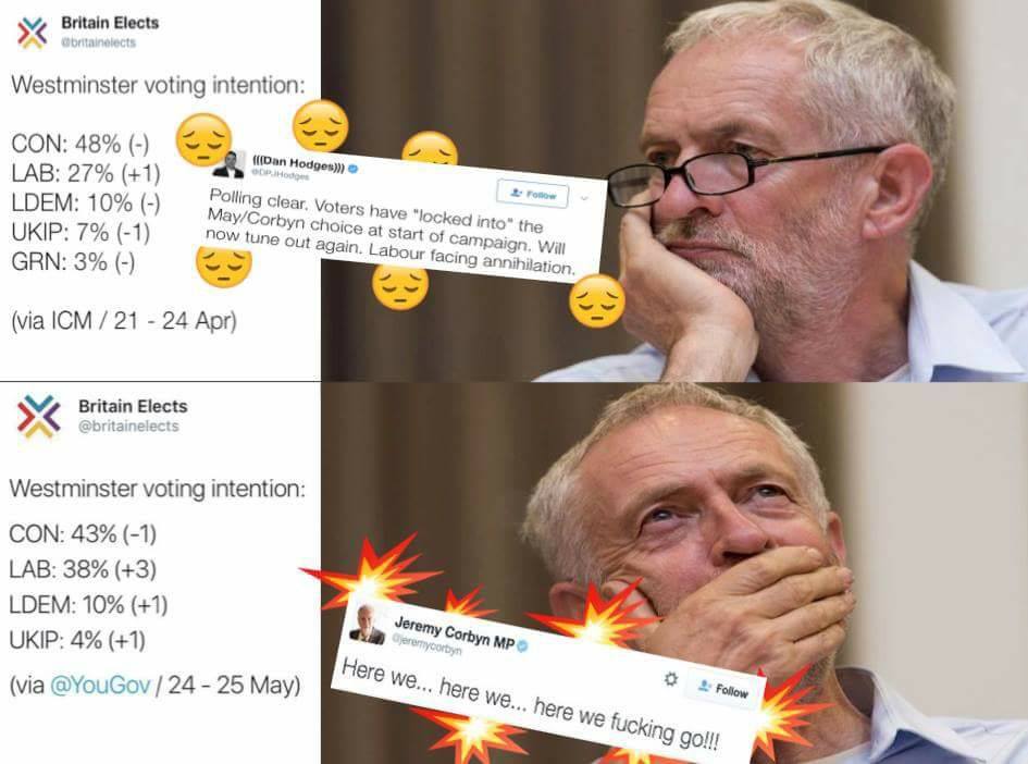 The memes that decided the outcome of the General Election | Metro News