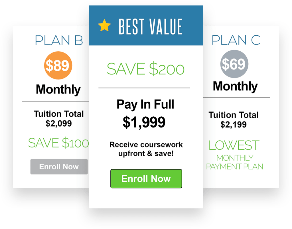 Bp Lab Promo Code At My bp-lab-promo-code-at-my
