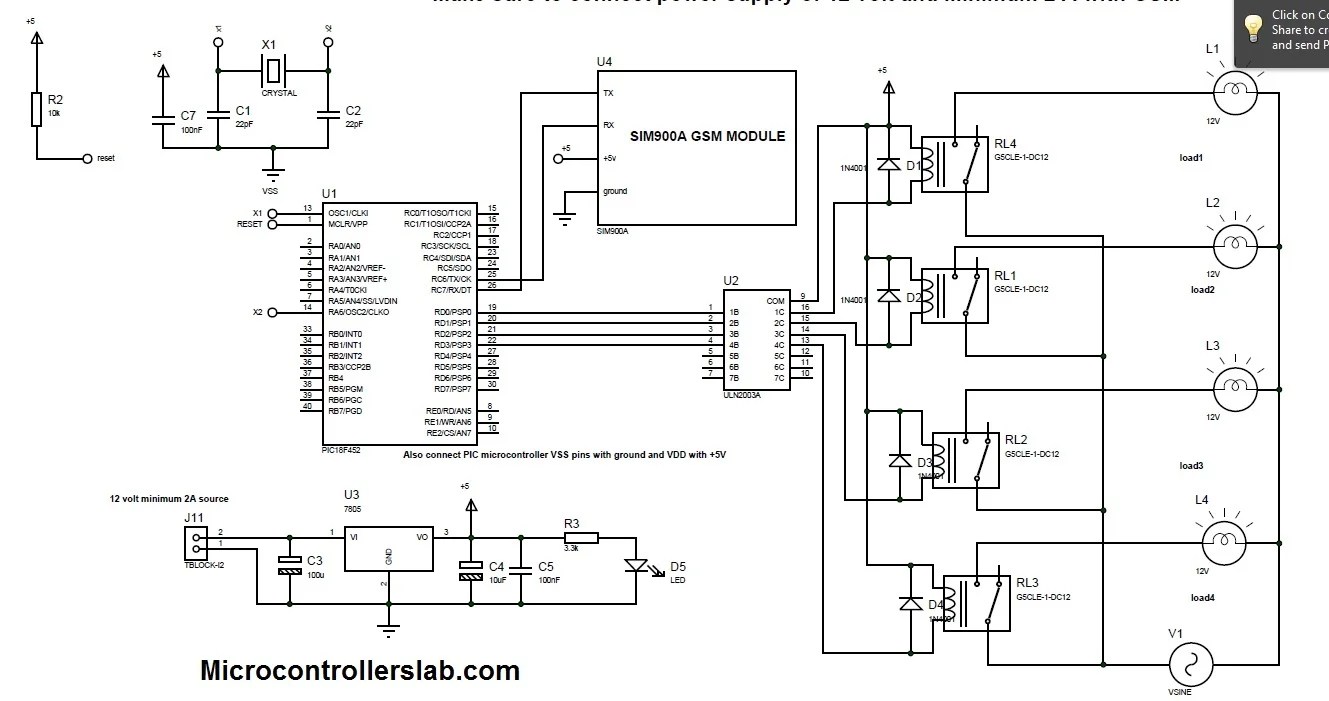 Microcontroller Circuit Diagram Home Automation