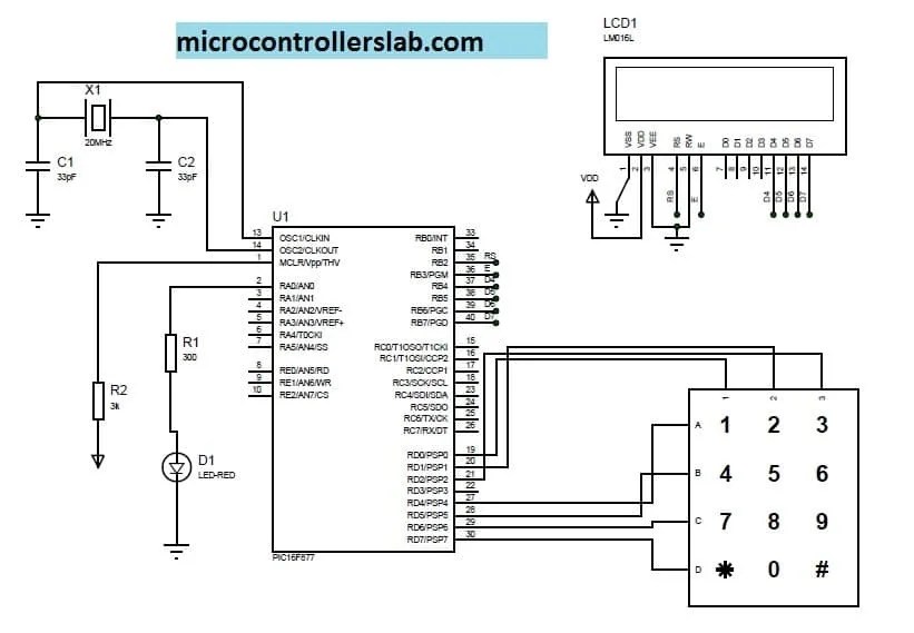 Electronic Lock Using Pic Microcontroller Microcontrollers Lab