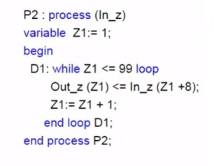 VHDL programming if else statement and loops with examples