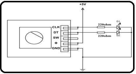Rotary Encoder Module interfacing with pic16f877a microcontroller