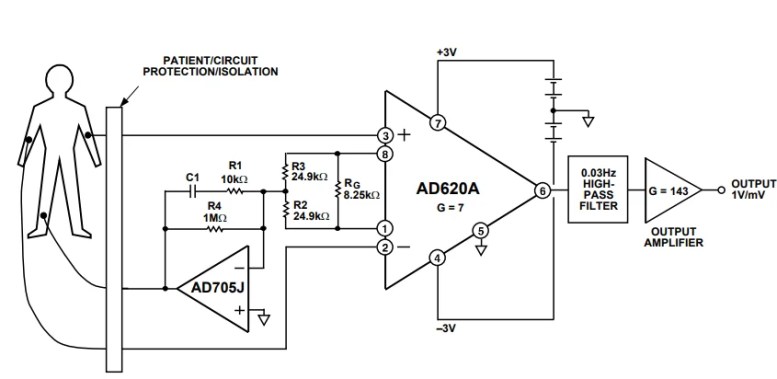 AD620 Instrumentation Amplifier Pinout, Examples, DataSheet, Features