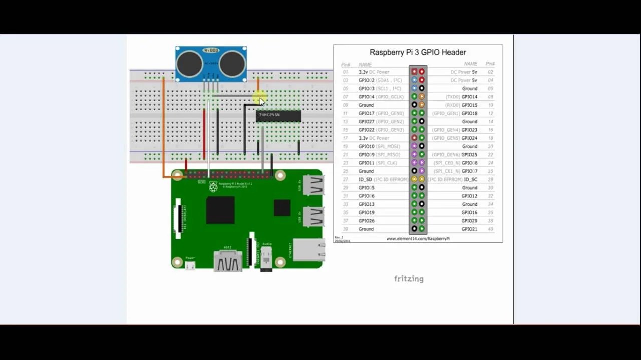 74HC245 Octal Bus Transceiver Pinout, Examples, Datasheet, Applications
