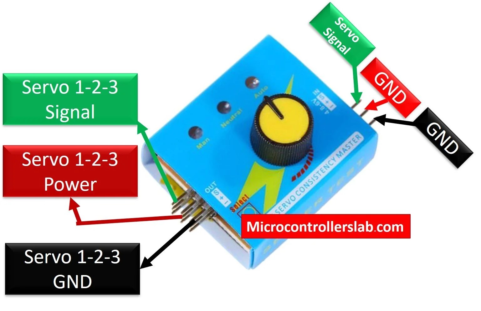 Servo Tester Circuit Diagram