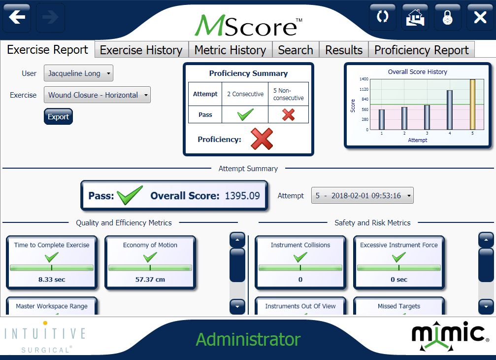MScore - Mimic Simulation