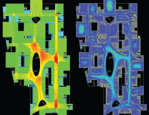 Human Behavior Simulation – Ming3D