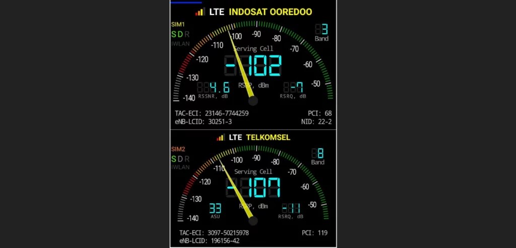 aplikasi cek sinyal provider | Daftar Aplikasi