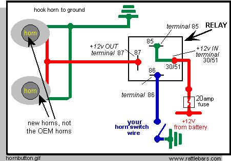 Wiring Diagram Horn Relay » Wiring Digital And Schematic