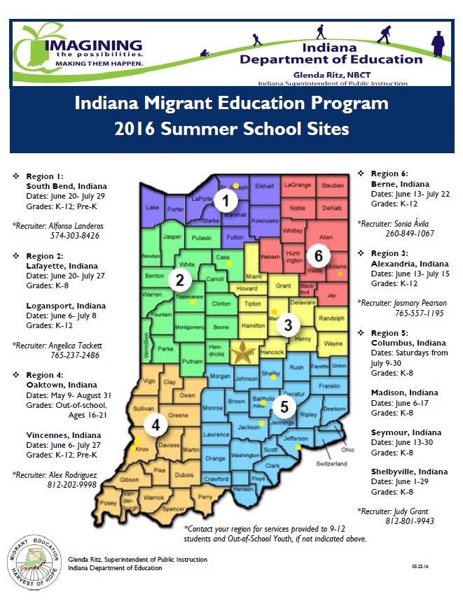 Summer School Programs – Indiana Migrant Education Program
