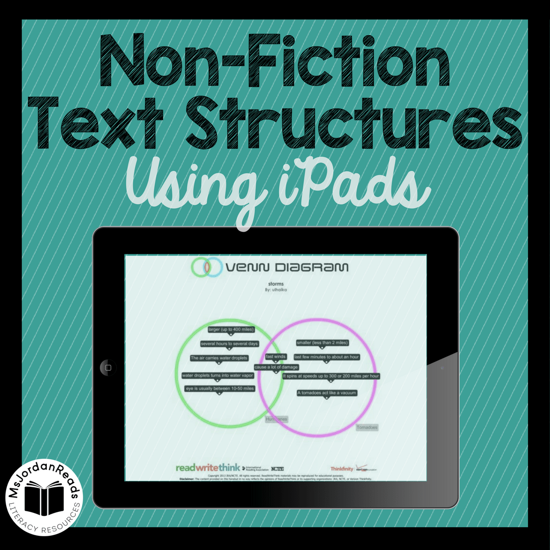 Exploring Non Fiction Text Structures Using IPads MsJordanReads exploring-non-fiction-text-structures-using-ipads-msjordanreads