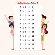 7 Table Multiplication