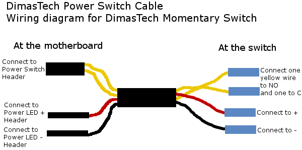 how to connect power switch - Wiring Work