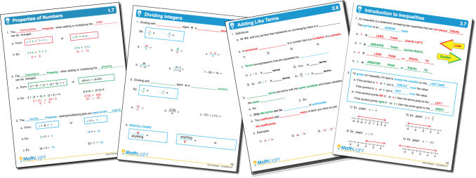 MathLight Curriculum with math video notes - MyMathLight