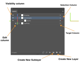 How To Change Layer Color In Illustrator