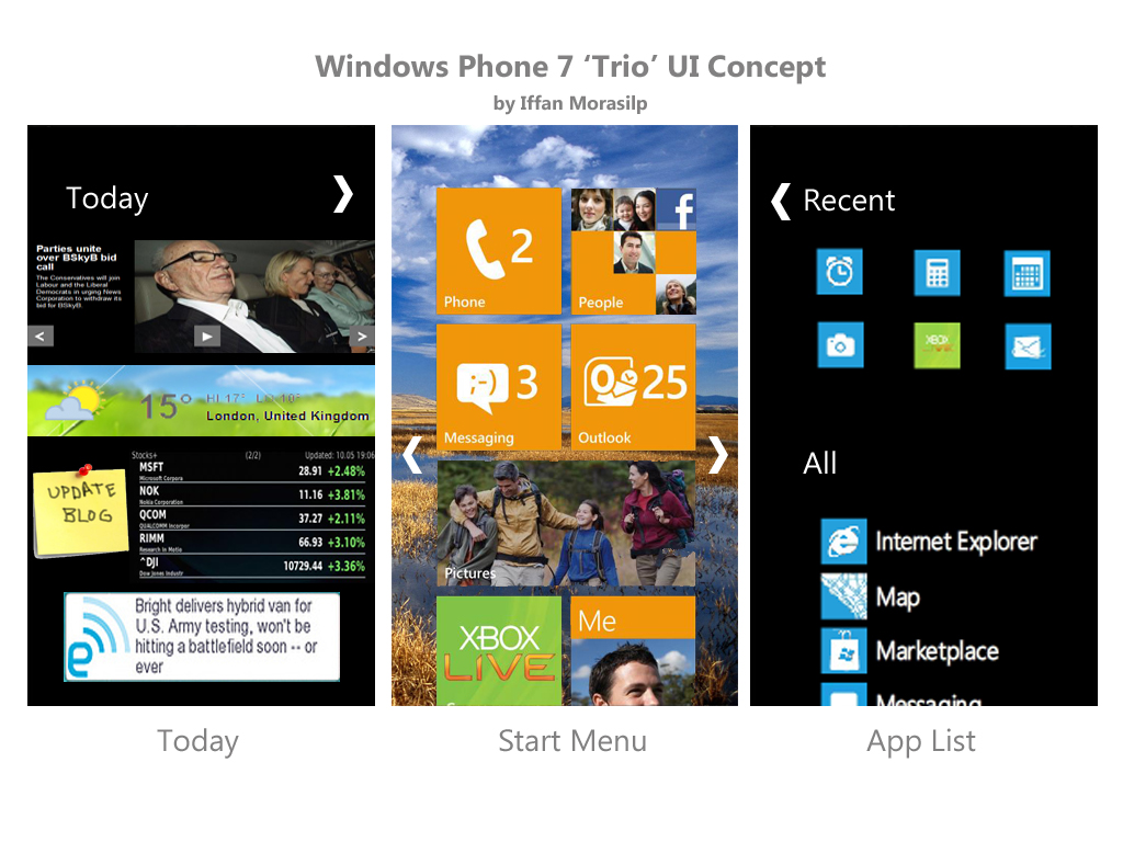 Windows Phone “Trio” UI Concept : My Nokia Blog - 200