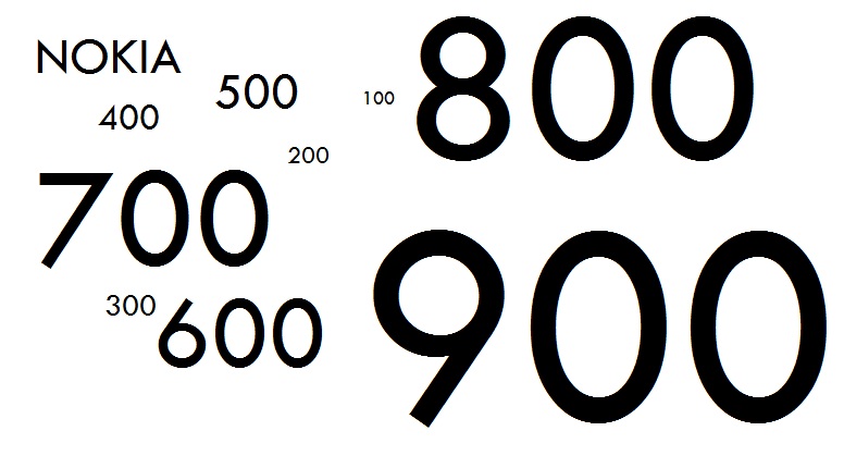 Goodbye Nseries/Eseries/Xseries! Nokia New Naming Conventions. Again ...