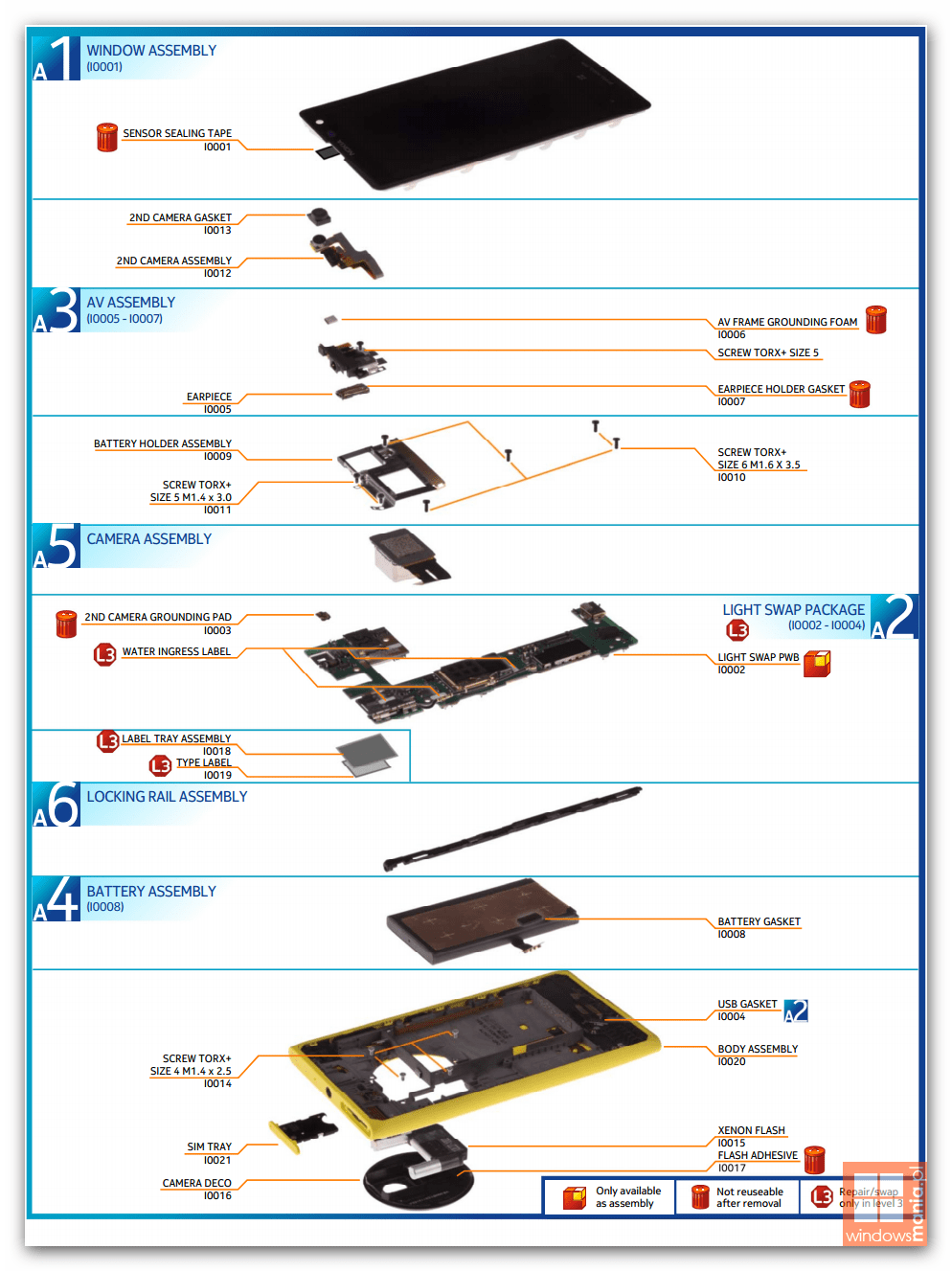 Nokia Lumia 1020 manual reveals all its magic inside : My Nokia Blog - 200