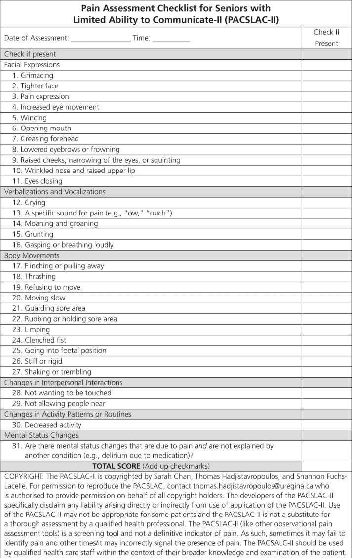 Recognizing Pain in Dementia | Neupsy Key
