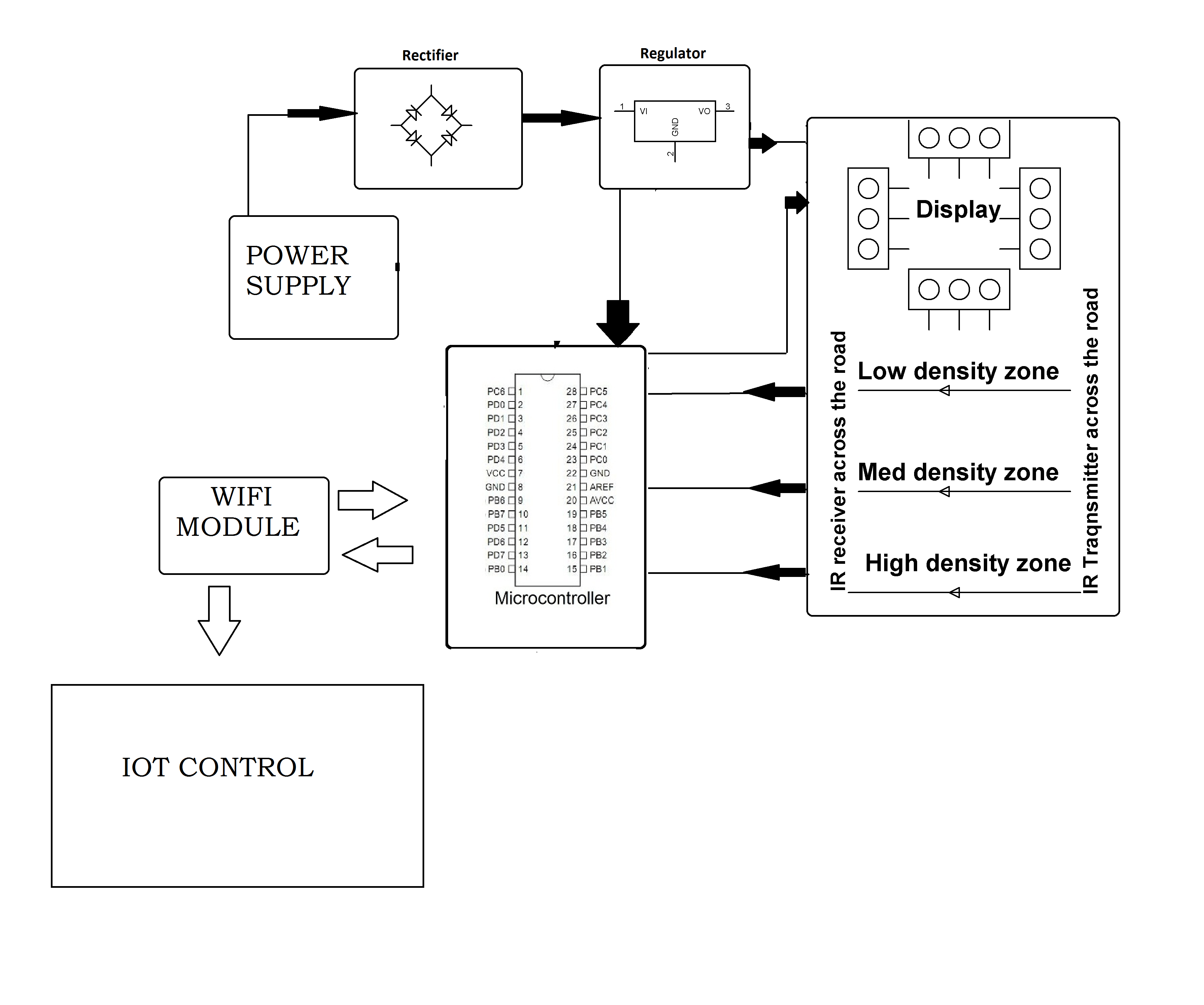 Circuit Diagram For Traffic Light Control System Using Arduino Wiring Flow Line