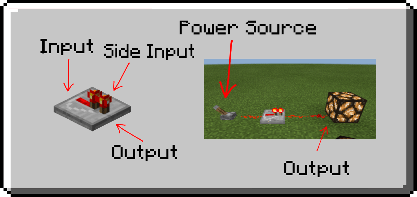 Minecraft Redstone Circuit Diagrams