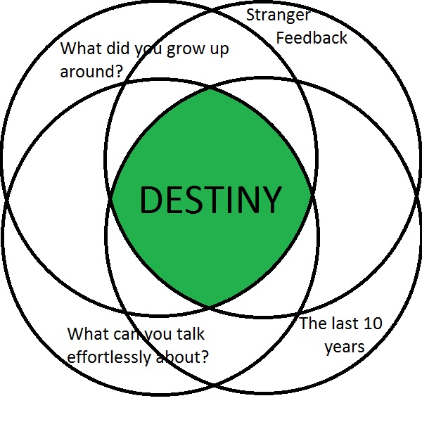 Eulerian Destiny - NexJuiceNexJuice