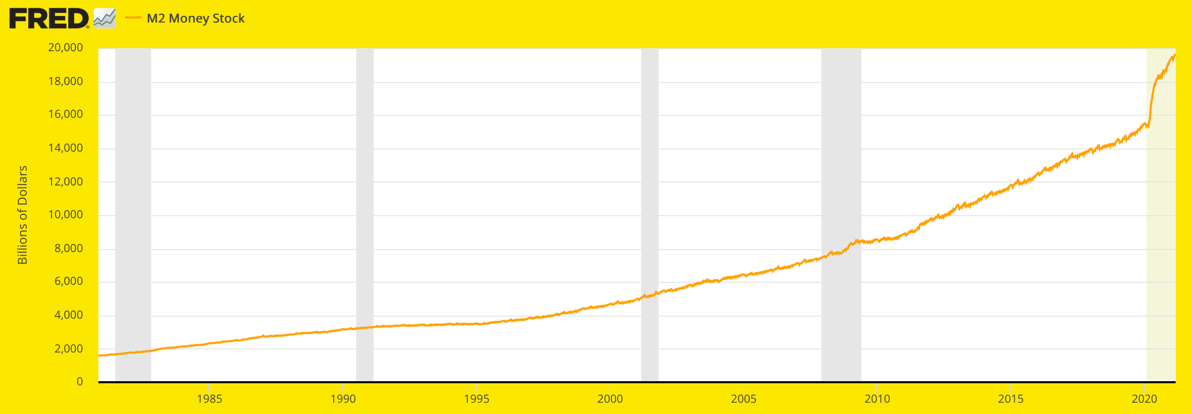 A Decidedly Different Look at the ISM – Slope of Hope with Tim Knight