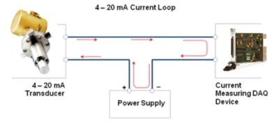 4-20ma Circuit Diagram