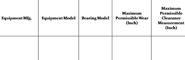 Rocking Test Procedure - North Pacific Crane Company