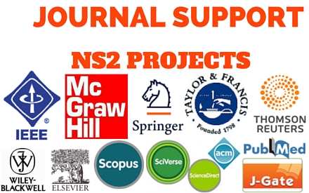 NS2 Simulation Code for Wireless Network | NS2 Projects