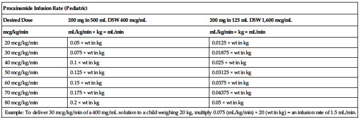 Pentostatin | Nurse Key