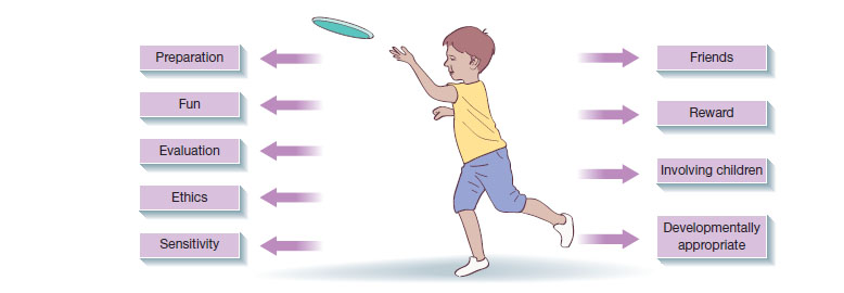 Child Health Promotion Nurse Key child-health-promotion-nurse-key