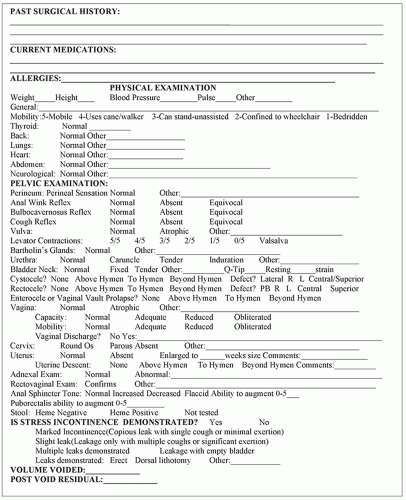 Office Evaluation of Pelvic Floor Disorders | Obgyn Key