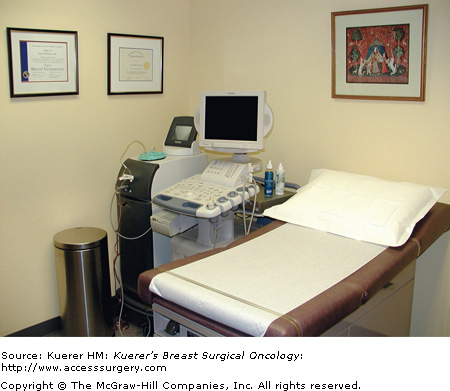 Selection of Ultrasound Machine and Office Setup | Oncohema Key
