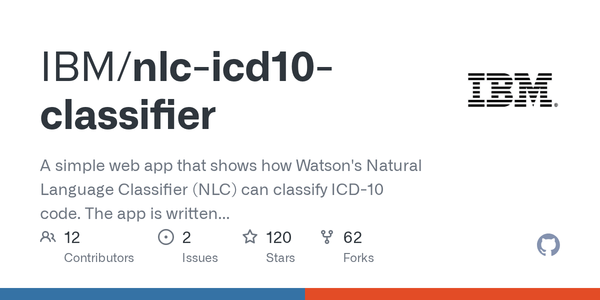 Pelvic Floor Dysfunction Constipation Icd 10 | Viewfloor.co