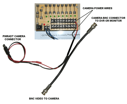 cctv camera wire connection diagram - Diagram Board