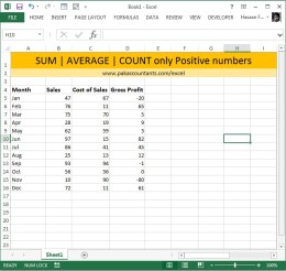 Incredible How To Put A Sum Formula In Excel References Fresh News