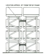 Pallet Rack Design | The Pallet Rack Blog