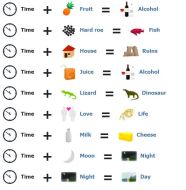 How To Make Beer In Little Alchemy Benfer Marlys