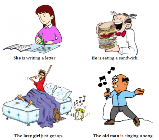 Difference Between Subject And Object difference-between-subject-and-object