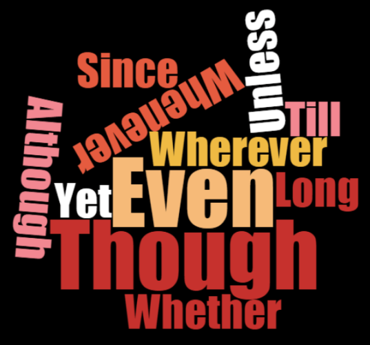 difference-between-preposition-and-conjunction-functions-examples-usage