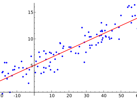 Difference Between Linear Regression and Logistic Regression - Pediaa.Com